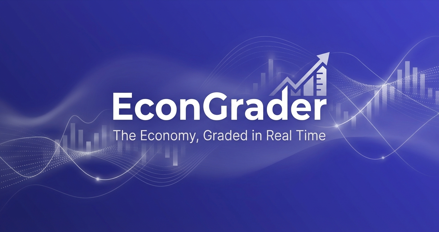 Unemployment Rate - Current Value, History & Analysis | EconGrader